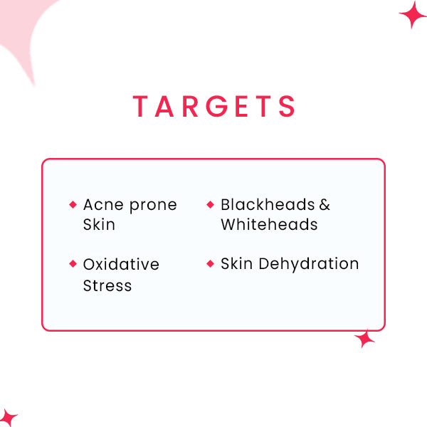 Clariderm Anti-Acne Serum – Redermaesthetics