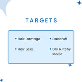 Skincare products | Buy Best Skincare products online | Rederm ...