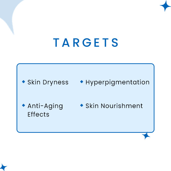 Buy Hydra FX Moisturizing Serum For Men & Women | Face care Product ...